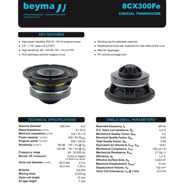 beyma 8인치동축형 300W/50W 8CX300Fe---5545822 > 전문장비몰 | 뉴띵