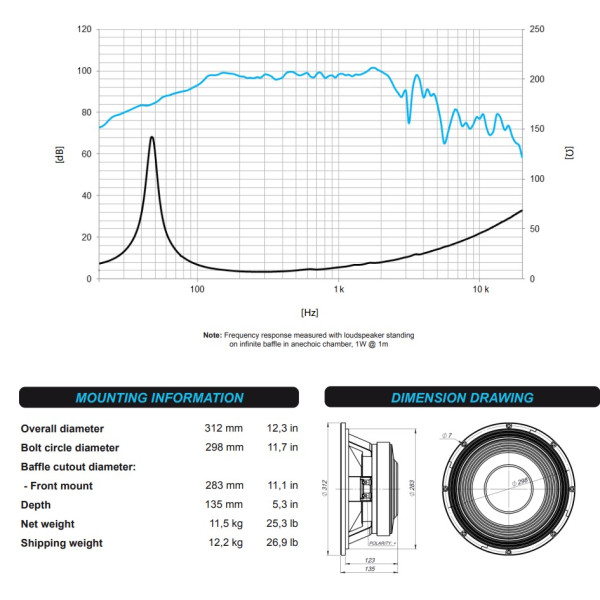 beyma 12인치 700W 12P80Fe/V2 --76423441765 > 전문장비몰 | 뉴띵
